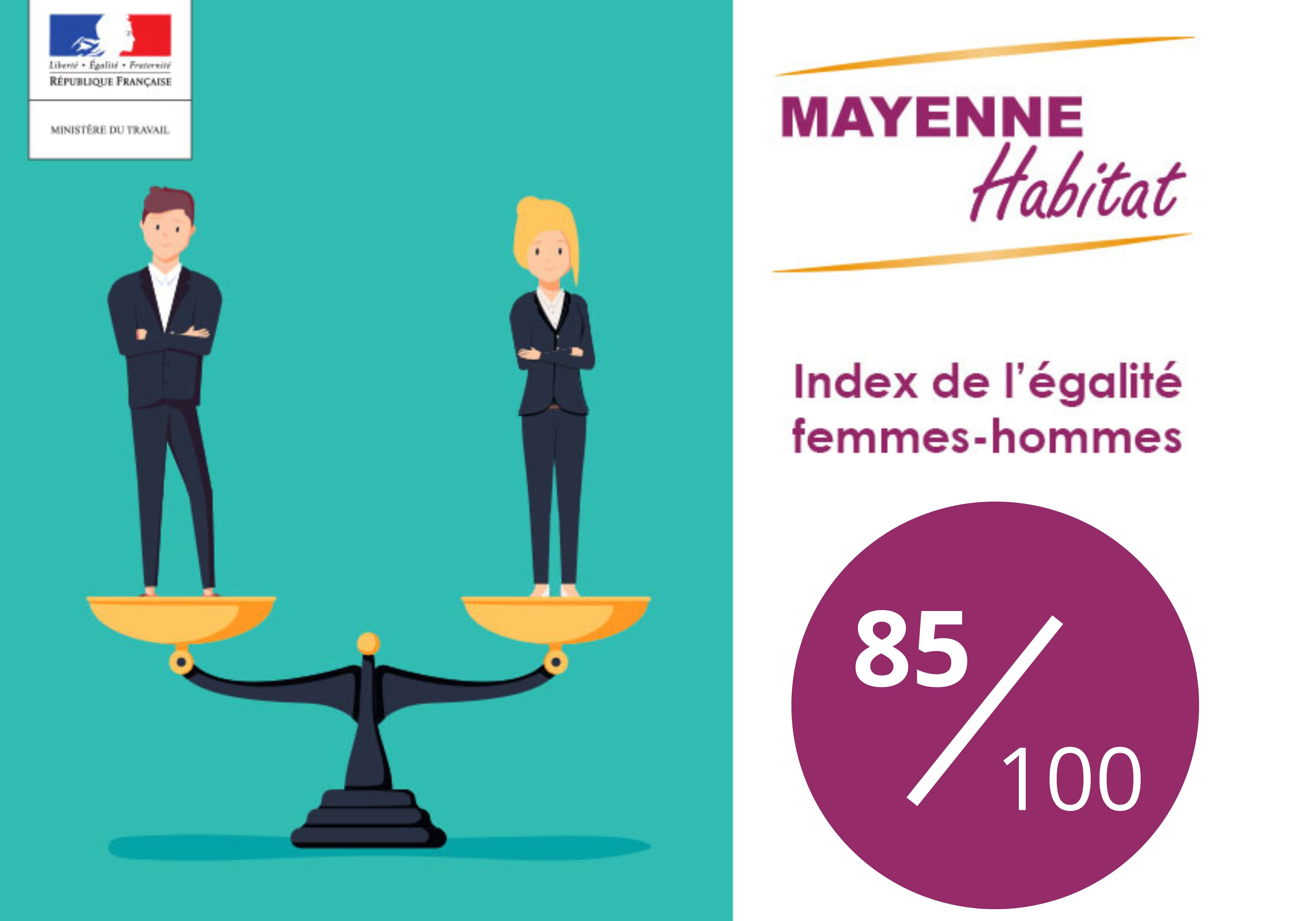 Mayenne Habitat - Office Public de l\'habitat - Locations immobilières | Index